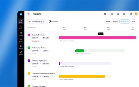 Team Mission Statement How To Create One Examples Meister