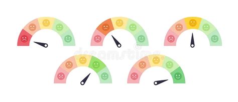 Mood Meter Stock Illustrations 1062 Mood Meter Stock Illustrations Vectors And Clipart