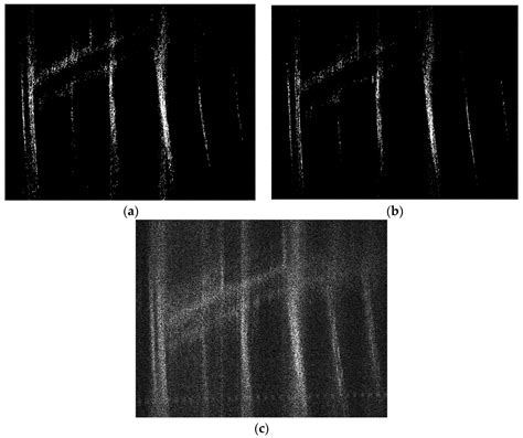 Electronics Free Full Text Sparse Reconstruction Of Sfcwsar Based On An Approximate