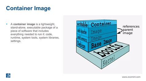 Tech Talk Introduction To Containers PPT