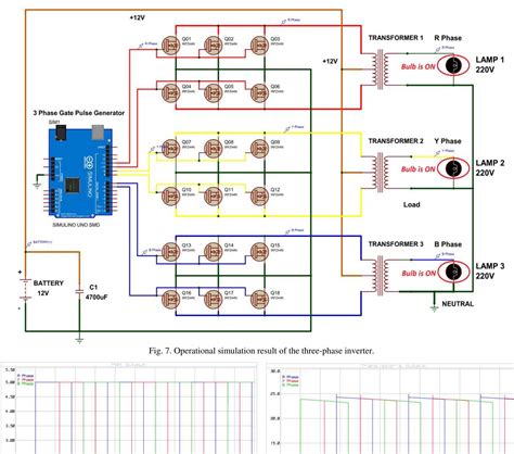 Figure 7 Arduino Based Three Phase Inverter Using Power