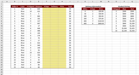solved use the vlookup function in cell f3 to determine the