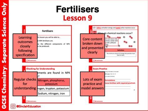 AQA GCSE Chemistry Separate Science Revision Lessons Paper 2 Teaching Resources