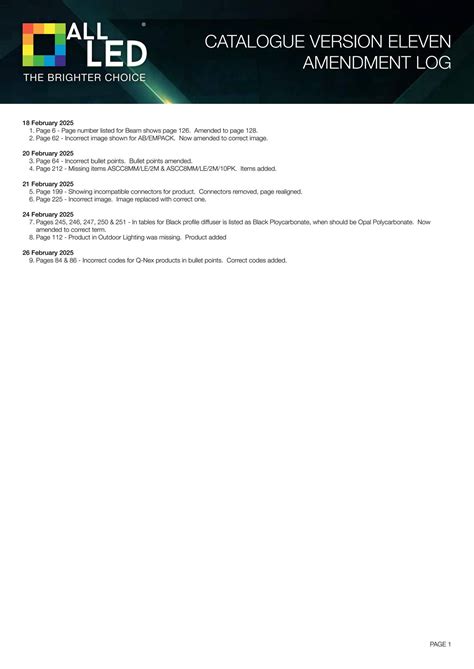 Catalogue Version 11 Amendment Log By All Led Issuu