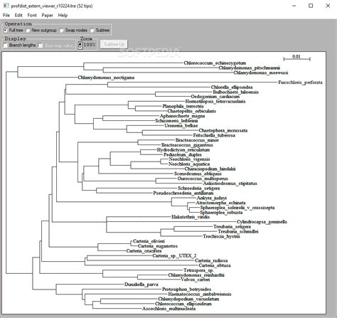 Profdists Download Softpedia