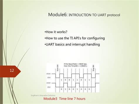 embedded systems introduction ppt
