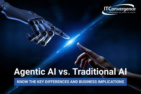 It Convergence Achieve First Time Right Solution In Cloud Migration Project With Aggressive