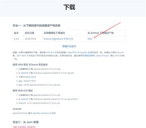 数据可视化一、echarts第1关数据可视化与echarts Csdn博客