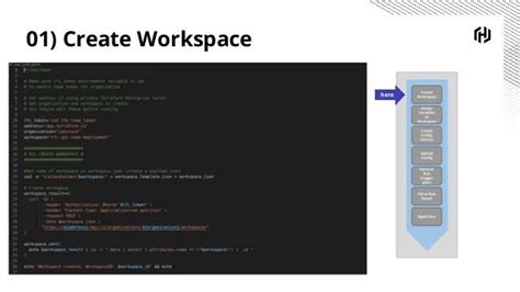 Using The Terraform Enterprise Gui Is Perfect To Start Working With T