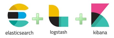 windows server elk stack elasticsearch logstash ve kibana kurulumu