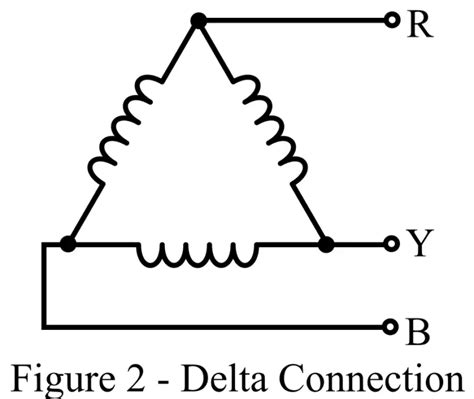 Difference Between Star And Delta Connection