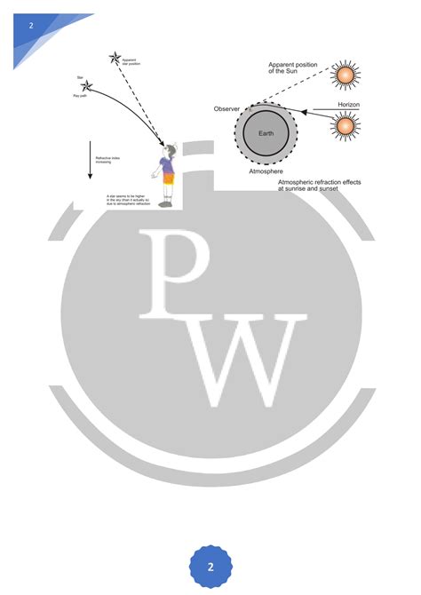 Science Formulas Artofit