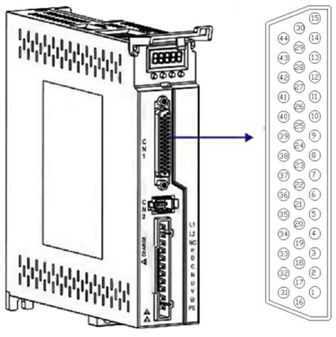 China Customized Fr S2 Series Ac Servo Drive Manufacturers Factory Made In China Xfoyo