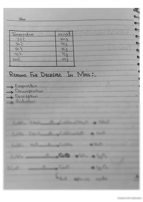 Solution Introduction To Thermogravity Analysis Principal Of