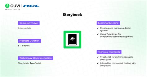 Top TypeScript Projects With Source Code