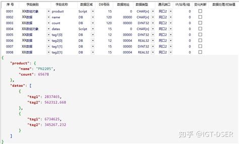 mqtt、协议常用的json文件结构及其对应的配置方法 知乎