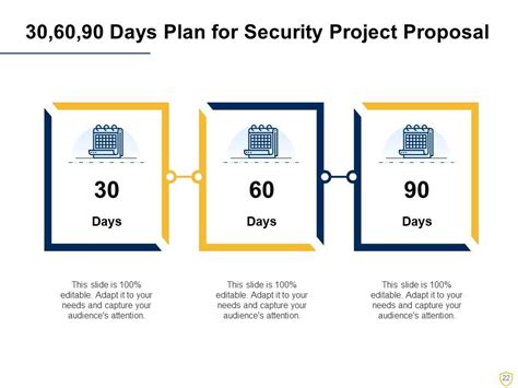 Security Project Proposal Template Powerpoint Presentation Slides