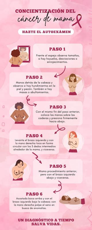 Plantillas cáncer de mama - Gratis y editables - Canva