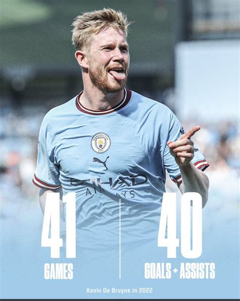 This Is Just Mad R Mcfc