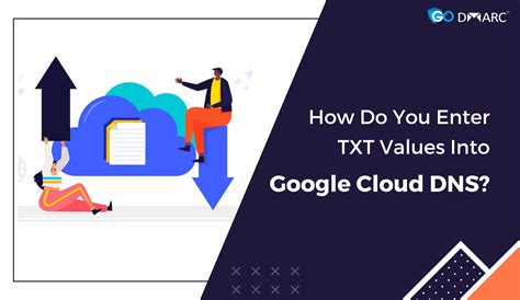Google Cloud DNS Adding TXT Records Guide