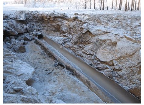 General View Of Fracture Of The Gas Pipeline Download Scientific Diagram