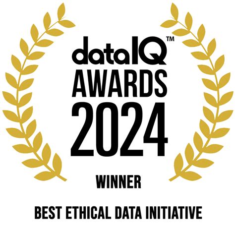 2024 Dataiq Awards Badges Dataiq