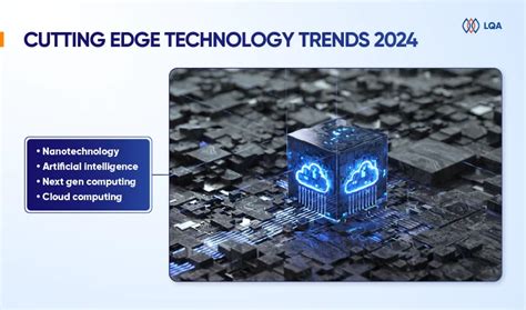 Cutting Edge Technology Trends That Reshape The World In 2025 Lotus