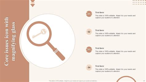 Core Issues Powerpoint Ppt Template Bundles PPT Sample