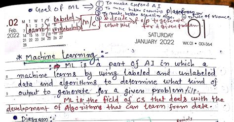 Introduction Of Machine Learningml Introduction Of Ml Machine Learning Introduction Of Machine Learningml Introduction Of Ml Machine Learning