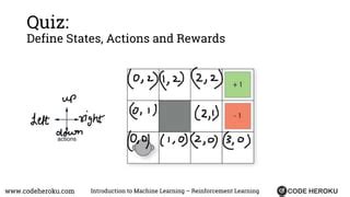 Introduction To Reinforcement Learning Code Heroku PPT