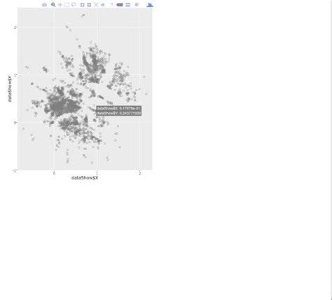 r dynamically adjust height and or width of shiny plotly output based