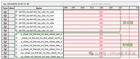 fpga入门基础之spi接口设计 spi接口时序 csdn博客