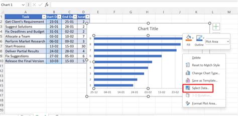 Step By Step Guide To Creating A Gantt Chart In Excel Aolcc