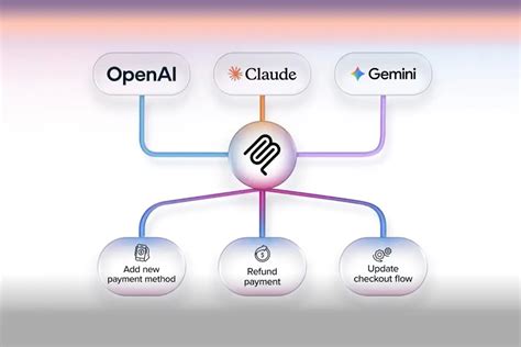 Nuvei Launches First Ai Integration Agent To Accelerate Client Onboarding Nuvei