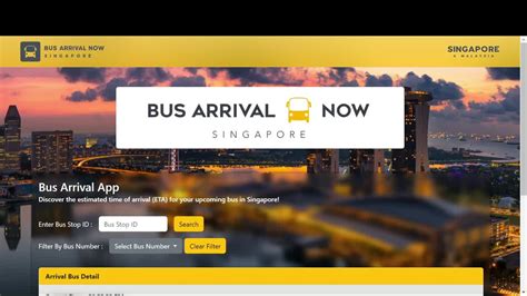 Faris Danial On Linkedin Html Css Bootstrap Javascript Api