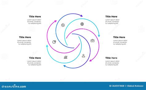 line infographic diagram featuring a circular workflow with 6 arrows