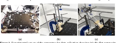 Figure 1 From Deep Learning Approach To Impact Classification In Sensorized Panels Using Self