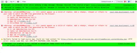Forge Tunnel Custome Ui And Resourcetunnelport In Manifest Csp