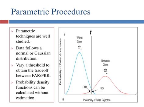 Ppt Innovative Methods For Biometric Roc Curve Derivation Powerpoint Presentation Id 2154831
