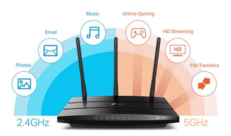 GHz WiFi Vs GHz WiFi What S The Difference TP Link