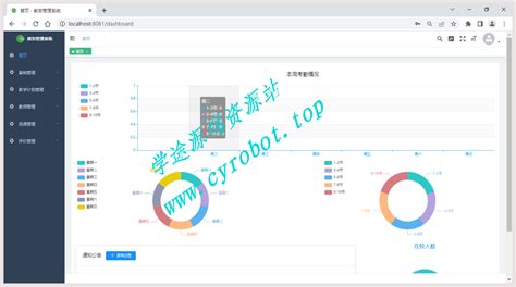 基于springboot的教务管理系统源码 学途资源