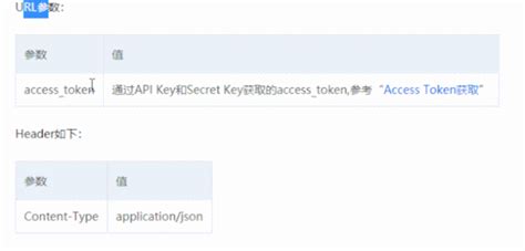 Python几行代码就能预测未来孩子的长相强大的人工智能 python预测孩子身高定义函数