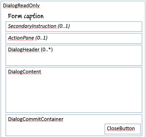 Dialog Form Pattern Finance And Operations Dynamics 365 Microsoft Learn