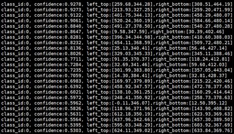 请问pphuman的摔倒识别如何部署？ · Issue 5920 · Paddlepaddlepaddledetection · Github