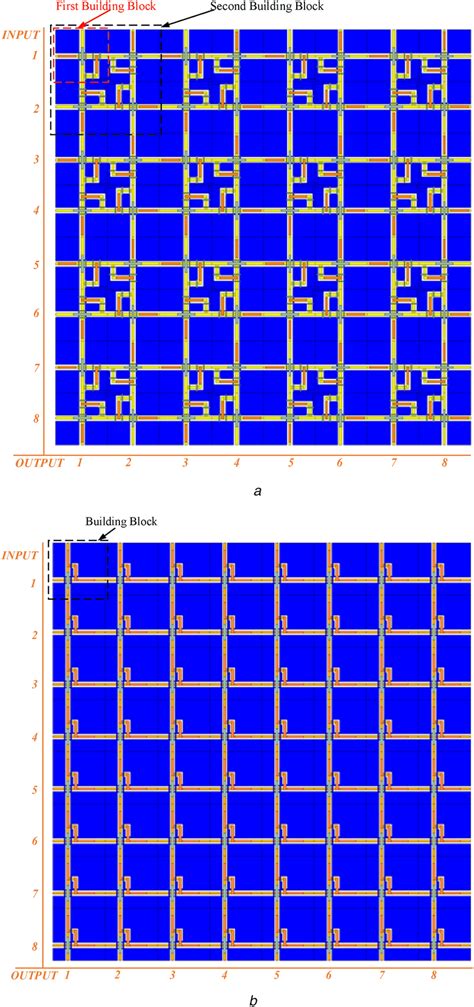 8 × 8 Rf Mems Switch Matrices A Sr‐crossbar Rf Mems Switch Matrix Download Scientific