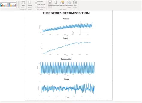 How To Easily Decompose Power BI Time Series Data Master Data Skills AI