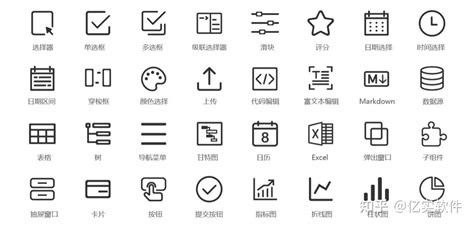 低代码开发平台中的表单引擎技术方案 知乎
