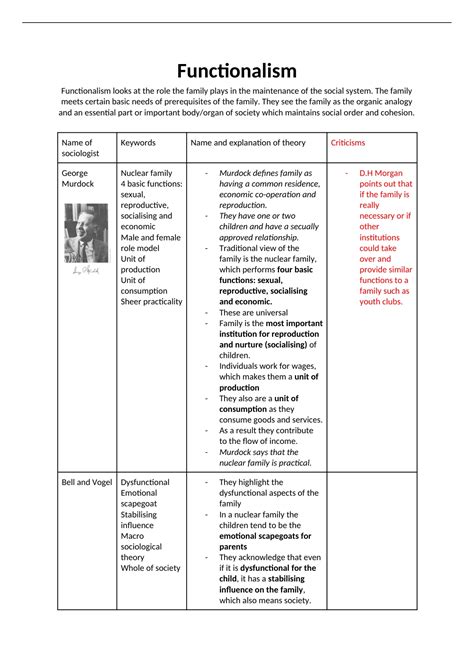 Summary Functionalism Families And Households Functionalism