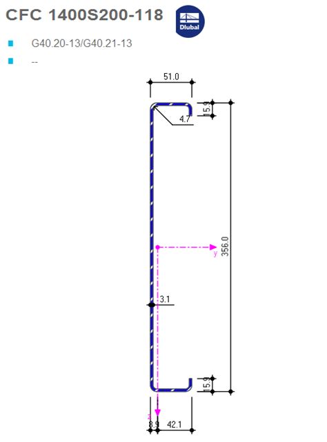 Cfc 1400s200 118 Cisc 12 Cross Section Properties And Analysis Dlubal Software