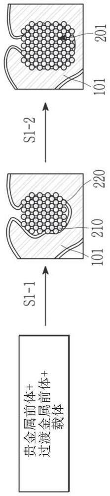 Intermetallic Compound Catalyst And Preparation Method Thereof Eureka Patsnap